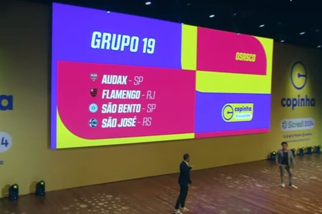 Veja como ficaram os grupos dos times da região para a Copinha 2024 ...